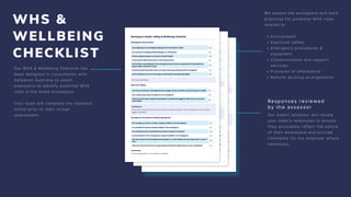 Active Health Online Virtual Workstation Ergonomic, WHS + Wellbeing ...