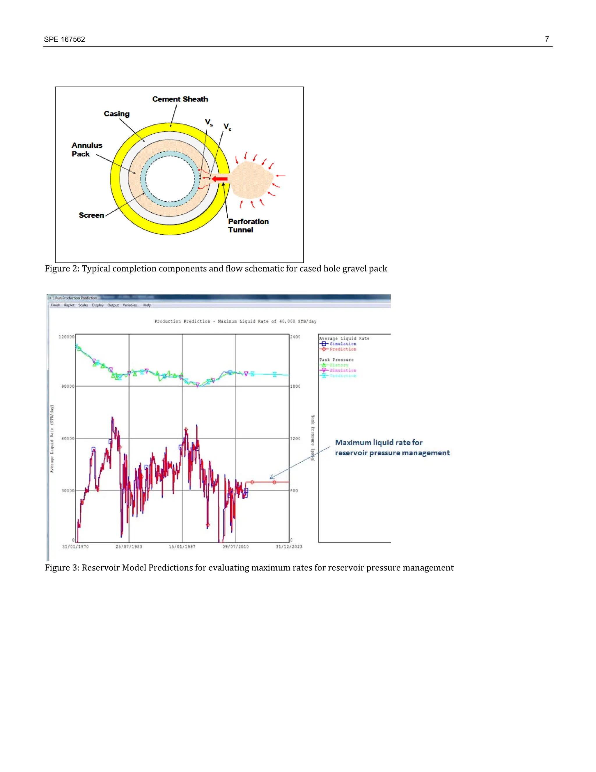 A Holistic Approach to Defining Well Operating Envelopes.pdf