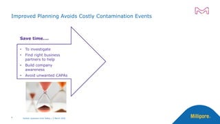 A Holistic Approach to Upstream Viral Safety | PPT