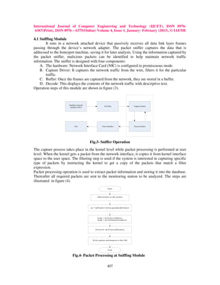 A honeynet framework to promote enterprise network security | PDF | Home Security | Home & Garden