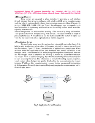 A honeynet framework to promote enterprise network security | PDF | Home Security | Home & Garden
