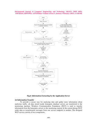 A honeynet framework to promote enterprise network security | PDF | Home Security | Home & Garden