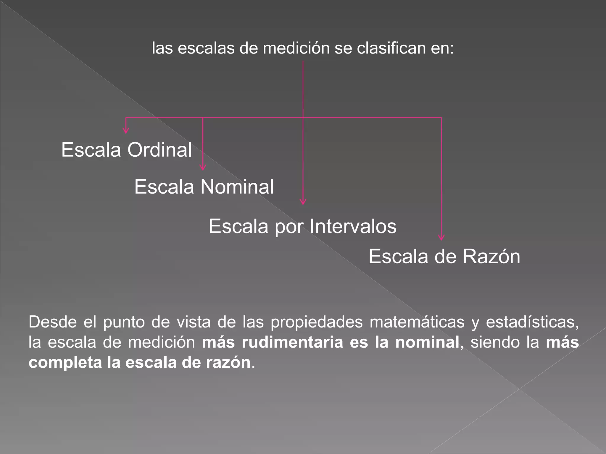 Escalas de medición Estadística | PPT