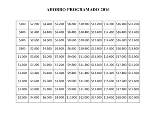 Tabla De Ahorro