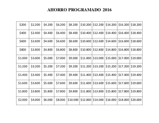 Ahorro programado