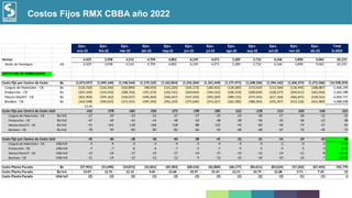 Presentación de Ahorros MAYO 1-26 en.pptx