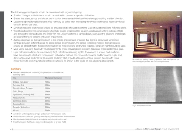 A Hotelier's Guide to Universal Design by AccessAbility | PDF