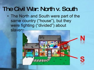 A House Divided Causes Of The Civil War | PPT