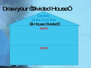 A House Divided Causes Of The Civil War | PPT