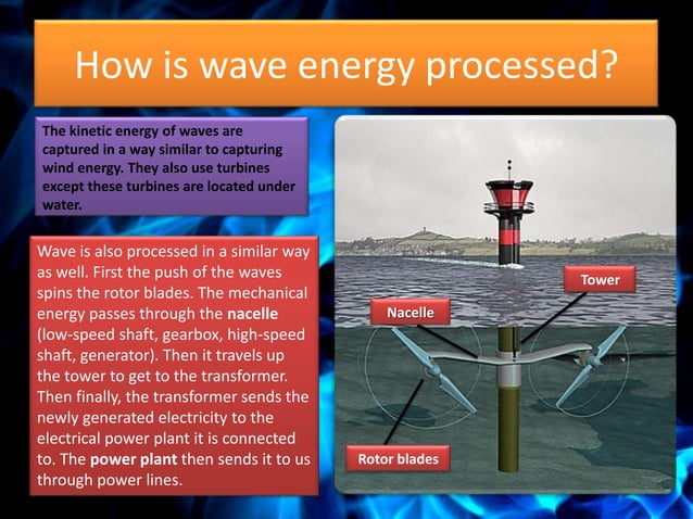 Wind and wave energy | PPTX