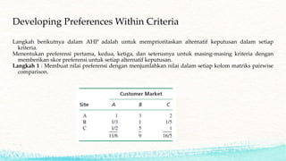 Ahp-analytical hierarchy process | PDF