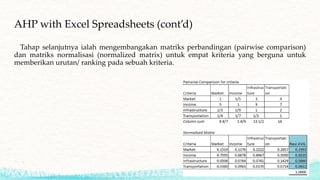 Ahp-analytical hierarchy process | PDF