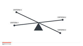 Multi-criteria Decision Making dengan Advance Hierarchy Process | PPTX ...