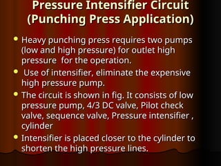 Accumulator Intensifier Del Lecture Notes | PPT