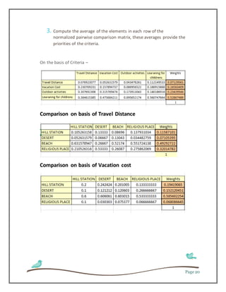 AHP-ANALYTIC HIERARCHY PROCESS- How To Slove AHP in Excel | DOCX ...