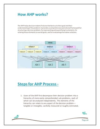 AHP-ANALYTIC HIERARCHY PROCESS- How To Slove AHP in Excel | DOCX ...