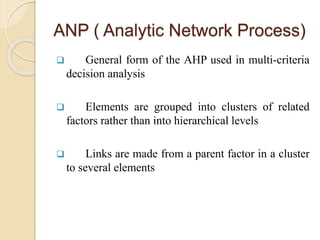 Ahp and anp | PPTX