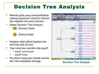 Ahp+&+aplikasi | PPT
