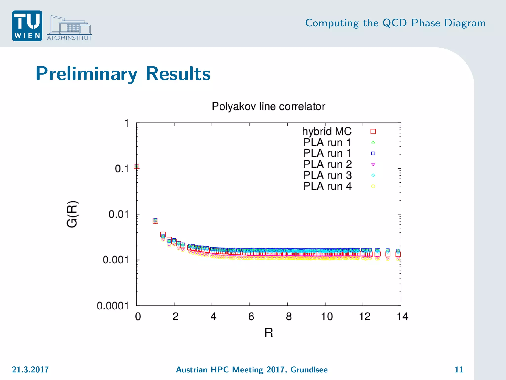 QCD Phase Diagram | PDF | Physics | Science