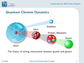 QCD Phase Diagram | PDF
