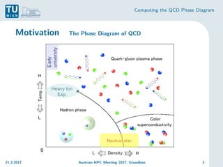 QCD Phase Diagram | PDF | Physics | Science