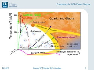 QCD Phase Diagram | PDF | Physics | Science