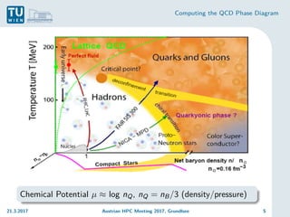 QCD Phase Diagram | PDF | Physics | Science