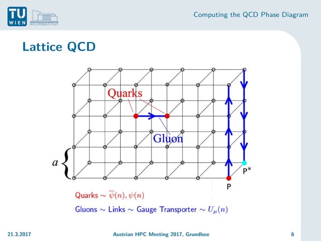 QCD Phase Diagram | PDF | Physics | Science
