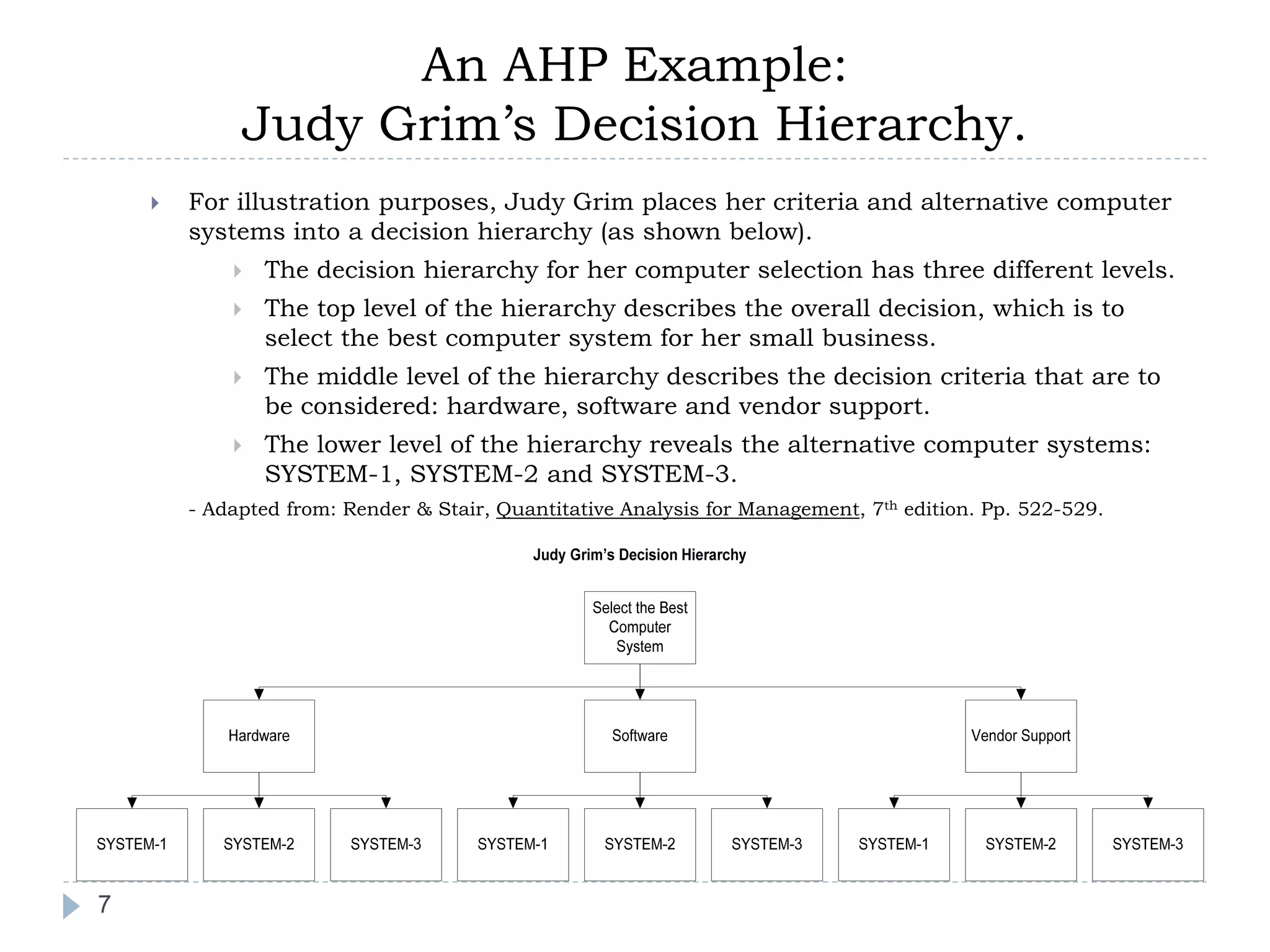 Ahp calculations | PDF