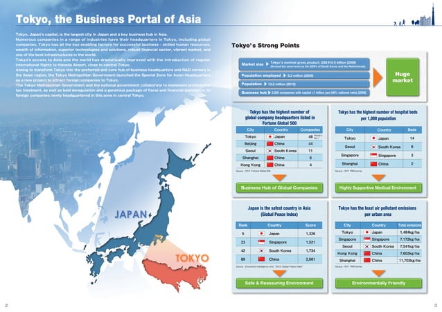 "Your Base for New Innovation" - Introducing Tokyo's Special Zone for ...
