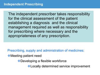 AHP Medicines Project - Improving quality and productivity | PPT