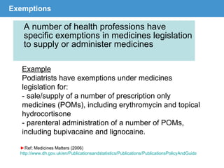 AHP Medicines Project - Improving quality and productivity | PPT