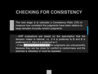 ANALYTIC HIERARCHY PROCESS (AHP) | PPTX