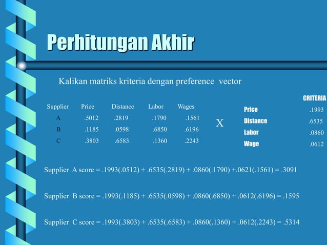 AHP pemilihan supplier_dipakai di kelas.pptx