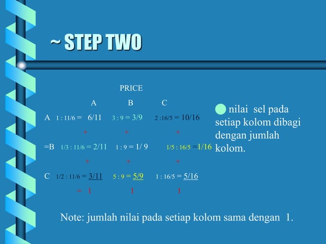 AHP pemilihan supplier_dipakai di kelas.pptx