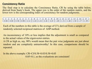multi criteria decision making | PPTX