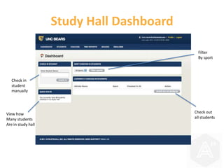 Automating Student Athlete Study Hall and Grade Checks | PPT