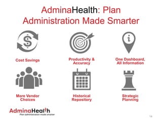 Think Big, Grow Bigger with a Platform That Supports Innovation | PPT