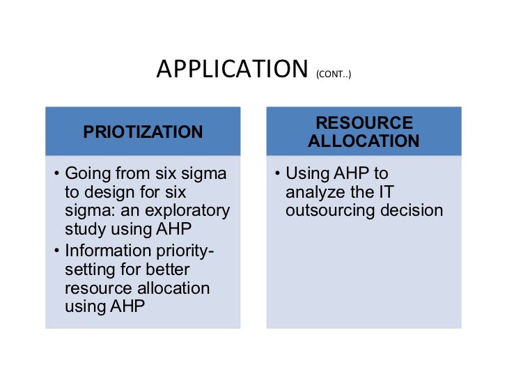 Apply AHP in decision making