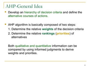 Introduction to AHP Method - Examples and Introduction | PPT