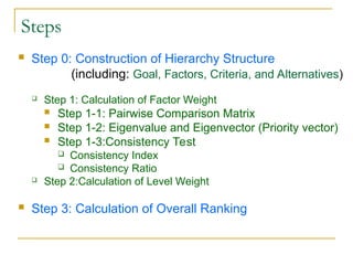 Introduction to AHP Method - Examples and Introduction | PPT