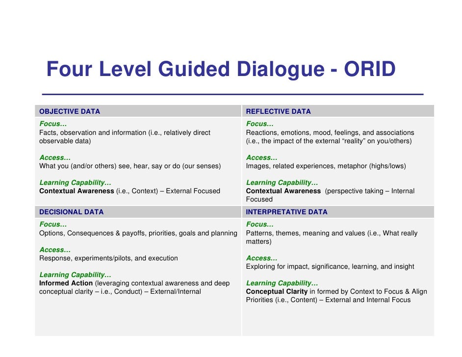 Ahrd Presentation 2010