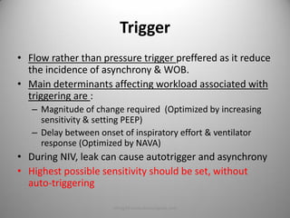 Ventilatory management of Acute Hypercapnic Respiratory Failure | PDF
