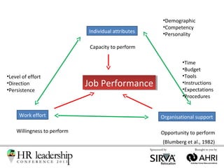 The End of the Performance Review: A New Approach to Appraising ...