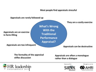 The End of the Performance Review: A New Approach to Appraising ...