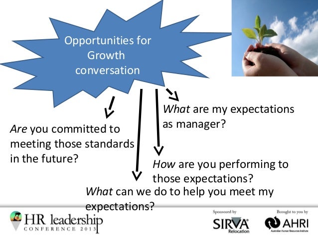 Performance Review Opportunities For Improvement Performance Review performance-review-opportunities-for-improvement-performance-review