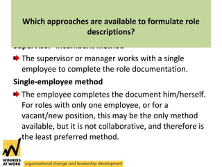 The End of Job Descriptions | PPT