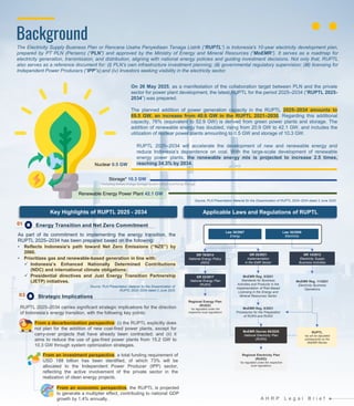 AHRP LB - RUPTL 2025–2034 Unveiled What It Means for Indonesia’s Power & Legal Landscape.pdf
