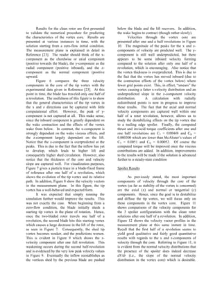 Alterations of the Tip Vortex Structure from a Hovering Rotor using ...
