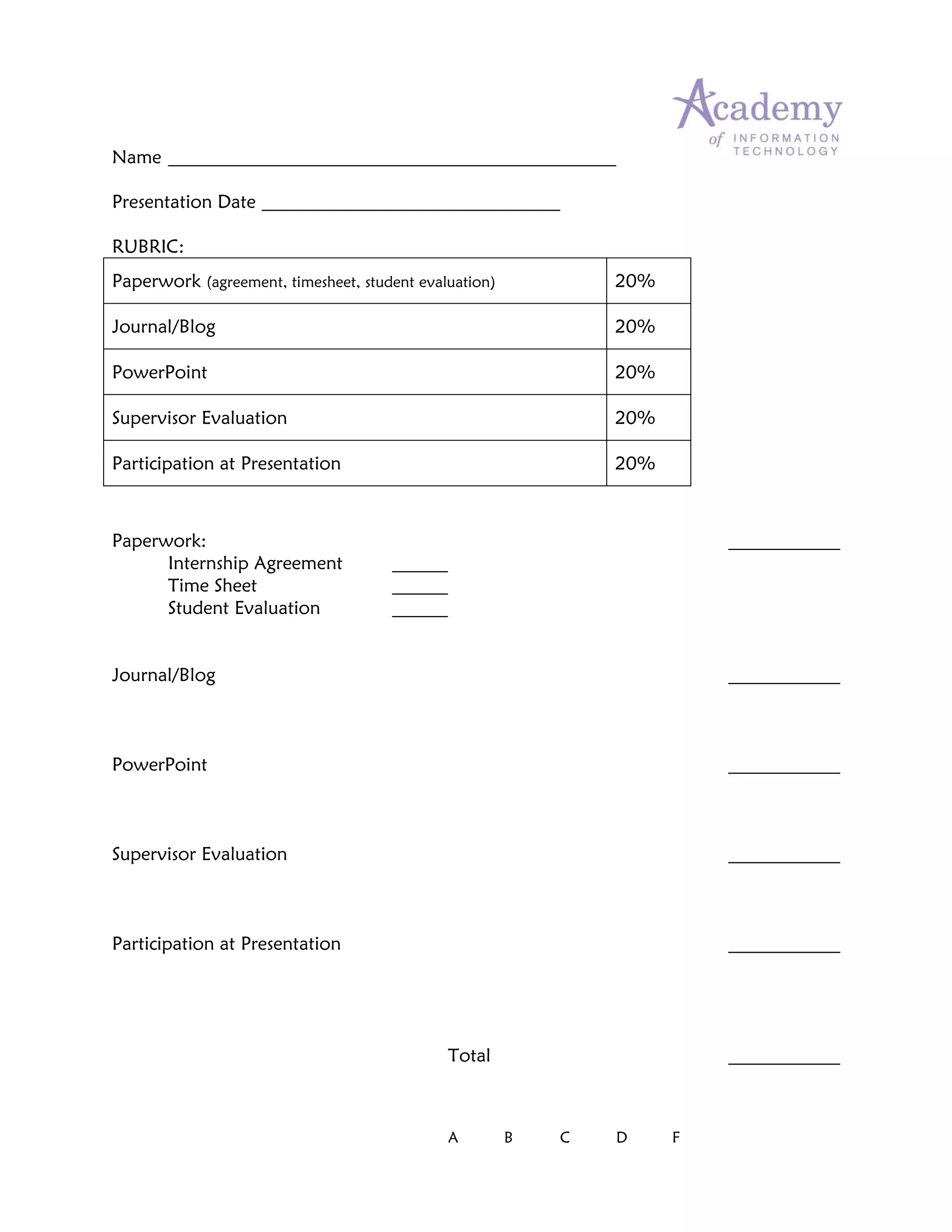 Ahs aoit internship guide 2011 | PDF